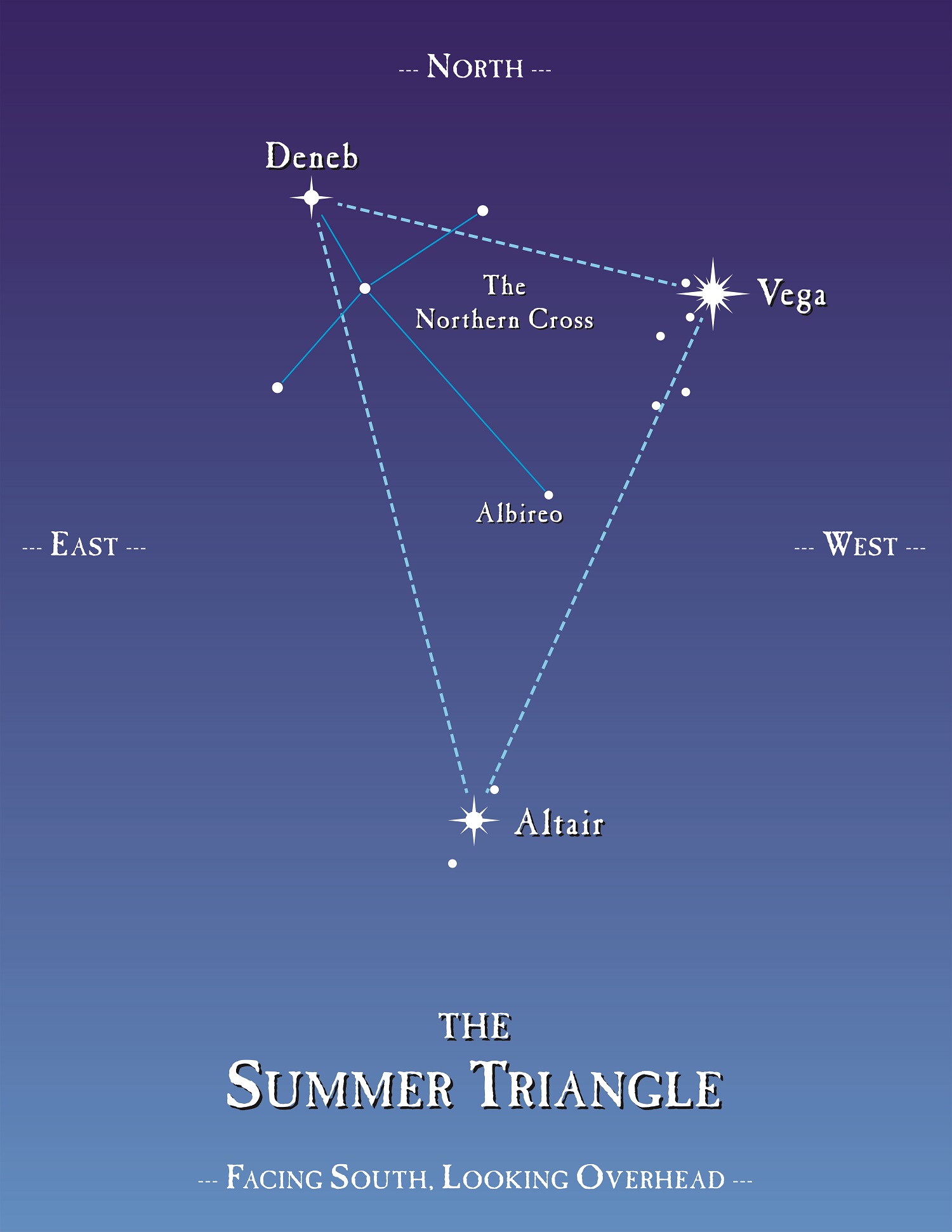 The Fall Equinox – M'Online