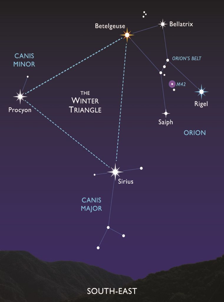 Orion and the Winter Triangle – M'Online