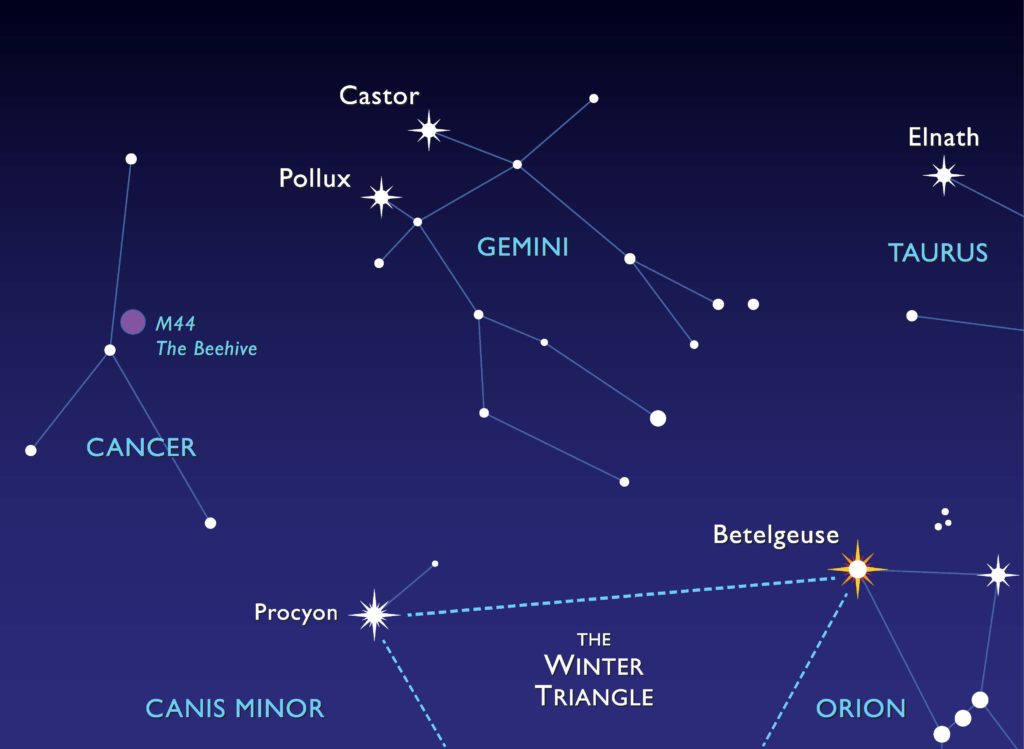 Gemini: The Twins – M'Online